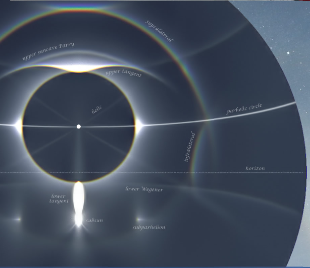 Montana Halos - OPOD