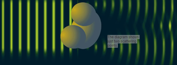 Pollen Corona, Finland - OPOD